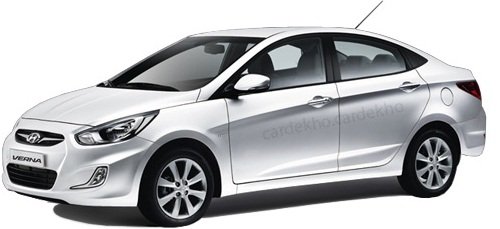 Top 10 Best Sedan Cars In India - World Blaze
