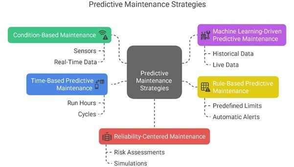 Medicover HRMS Login: A Complete Guide - World Blaze